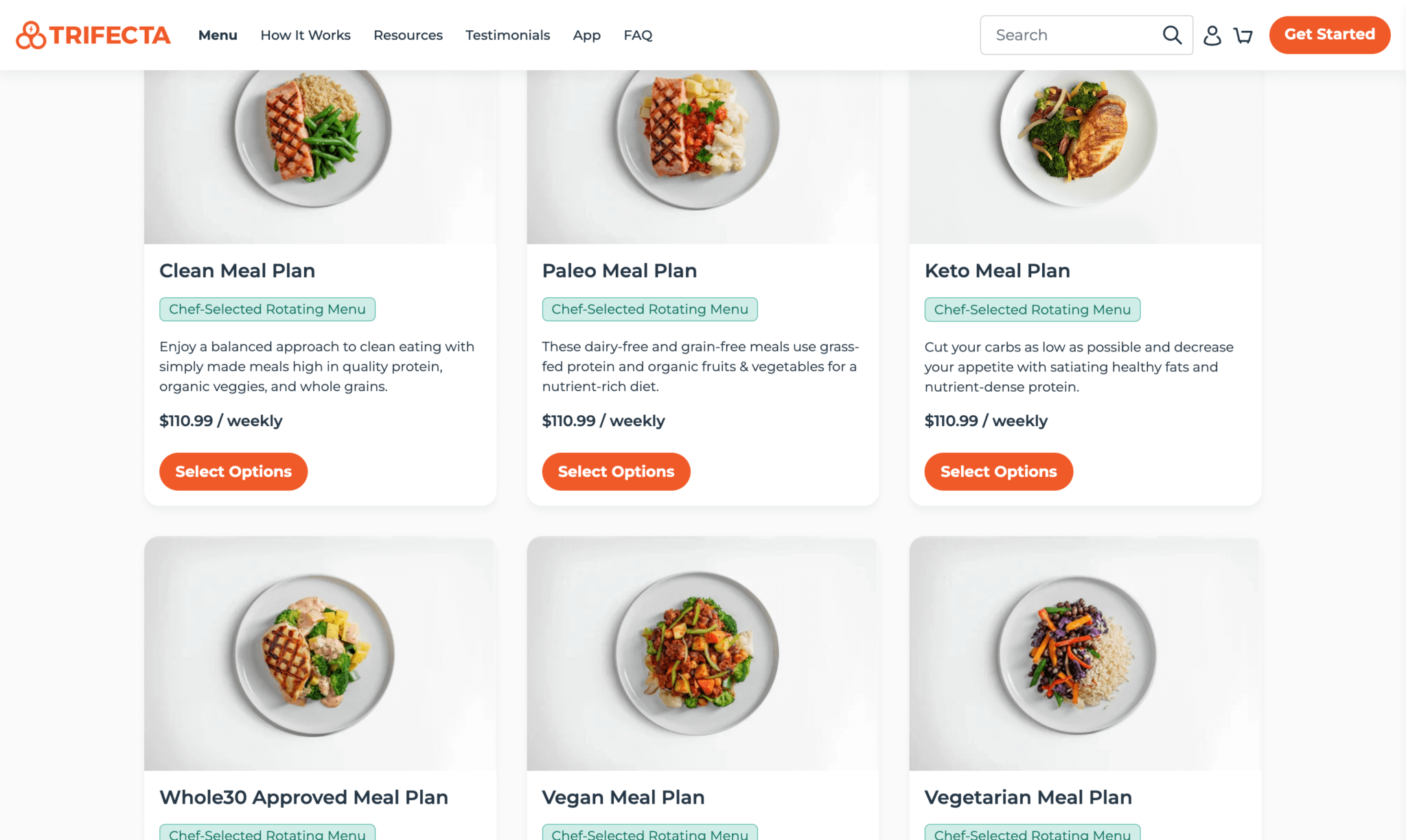 Trifecta Review: Is This Meal Subscription Worth It? (Read This Before ...