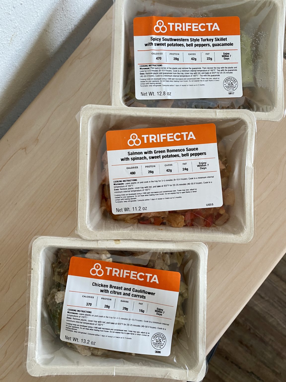 Trifecta Review: Is This Meal Subscription Worth It? (Read This Before ...